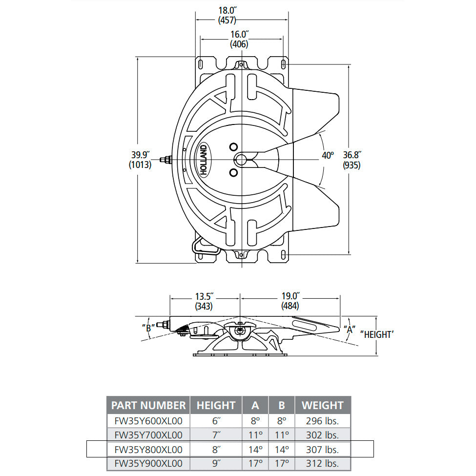REPLACE F286414 / FIFTH WHEEL ASSEMBLY HOLLAND GENUINE | FortPro